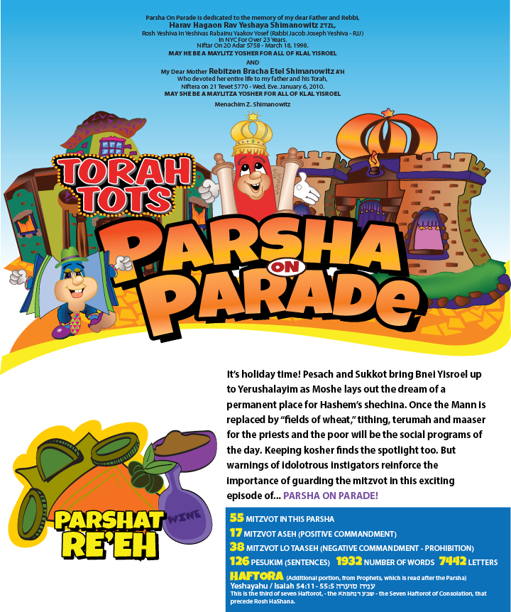 TORAH TOTS - Parsha on Parade - Reeh Story
